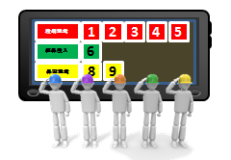 液晶生産表示システム ｜ JMACS株式会社